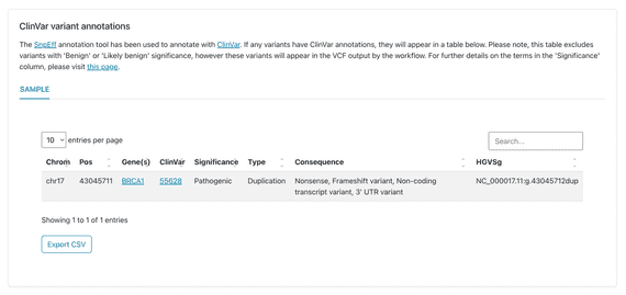 Targeted BRCA Gene Analysis with Oxford Nanopore | EPI2ME Blog